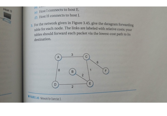 Solved For the network given in Figure 3.45, give the | Chegg.com