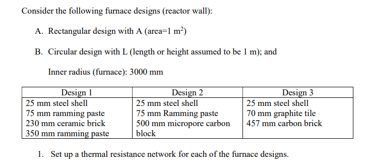 Solved Figure 2. Schematic representation of the freeze | Chegg.com
