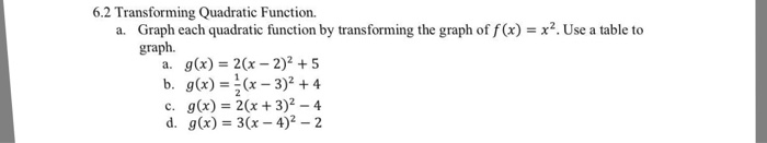 Solved Transforming Quadratic Function. a. Graph each | Chegg.com
