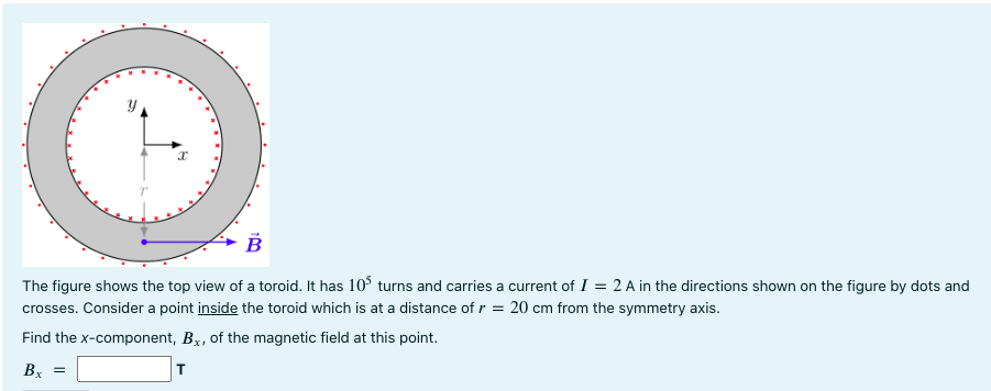 Solved The figure shows the top view of a toroid. It has 105 | Chegg.com