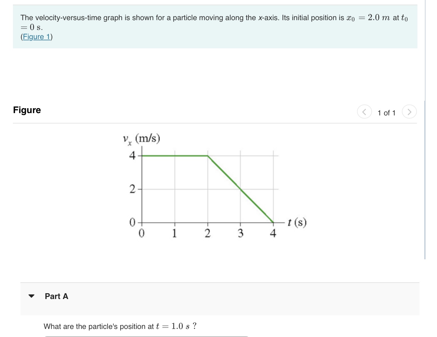 Solved The velocity-versus-time graph is shown for a | Chegg.com