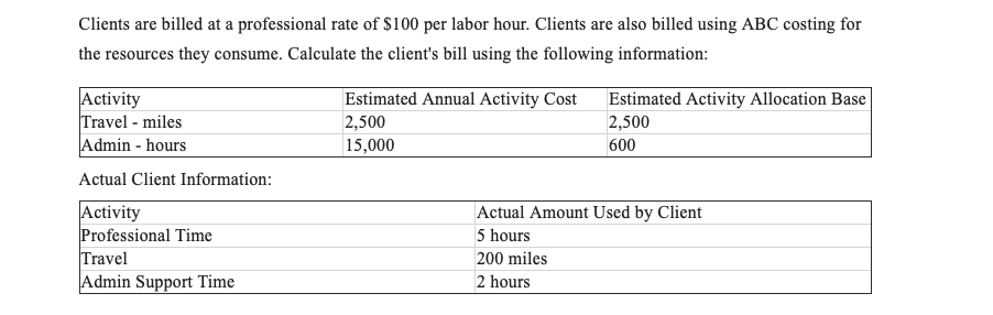 Solved Clients are billed at a professional rate of $100 per | Chegg.com