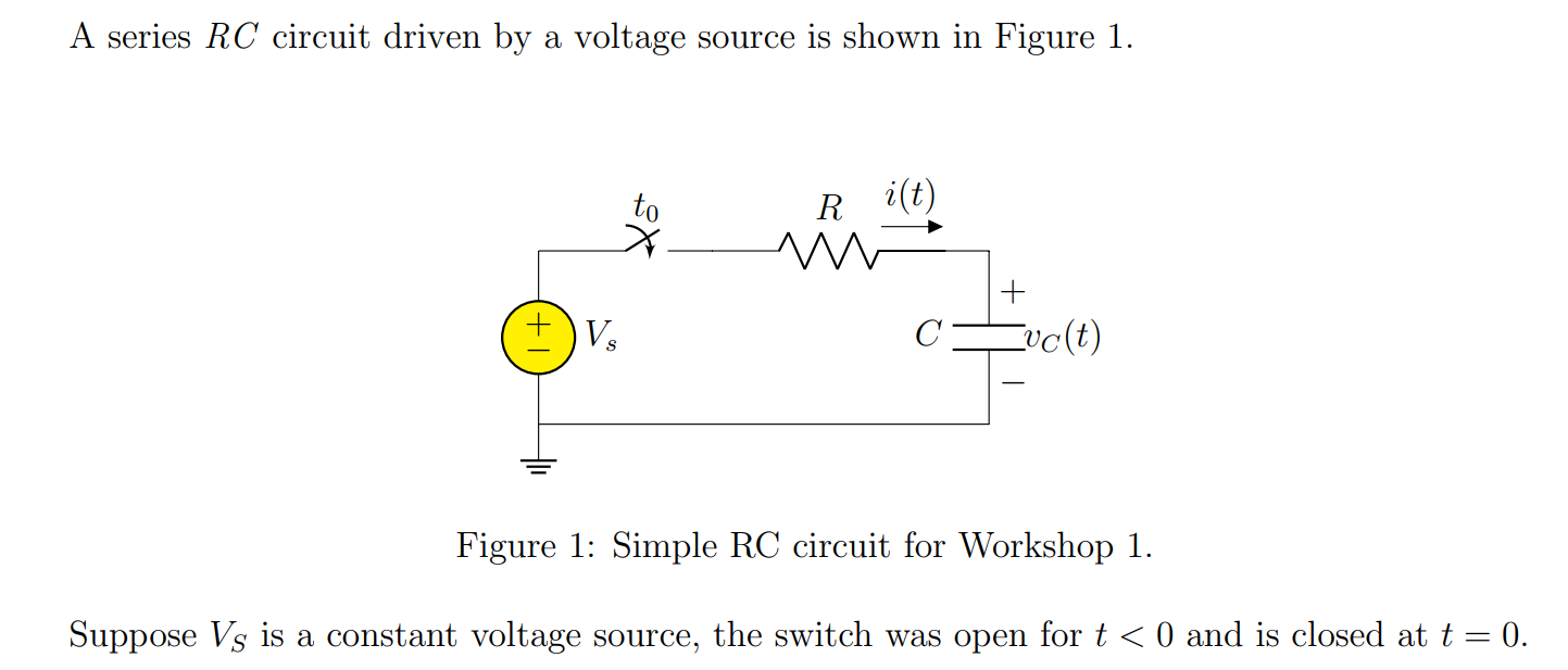 Solved A series RC circuit driven by a voltage source is | Chegg.com
