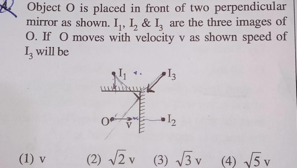 Solved Object O is placed in front of two perpendicular | Chegg.com