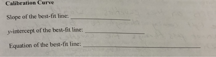 Solved What’s the Calibration curve data ( fill in the | Chegg.com