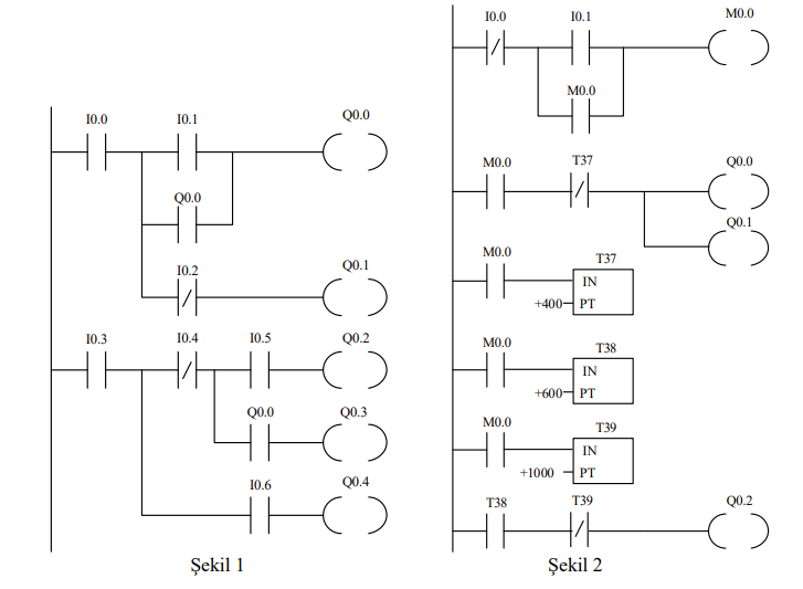 Solved What is the STL code for two ladder diagrams ? | Chegg.com