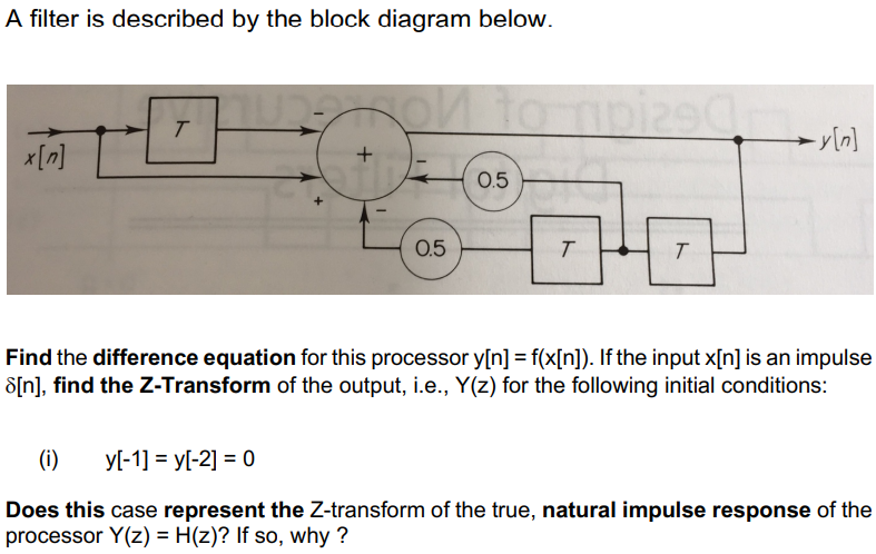 Solved A filter is described by the block diagram below. | Chegg.com