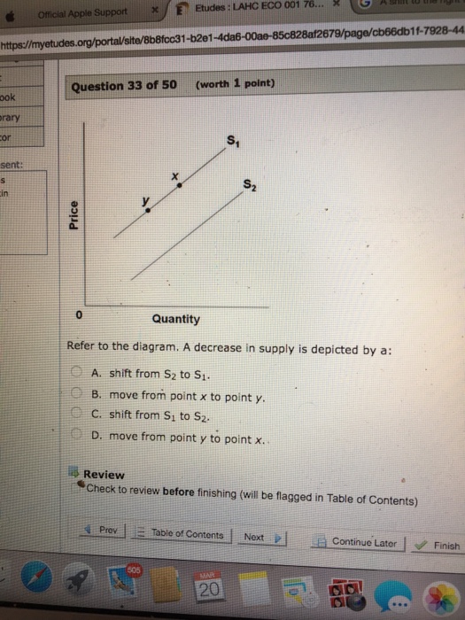 Solved Refer to the diagram, A decrease in supply is | Chegg.com