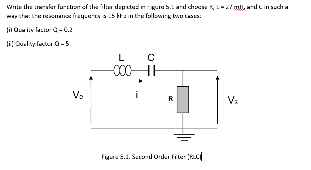 Solved Write the transfer function of the filter depicted in | Chegg.com