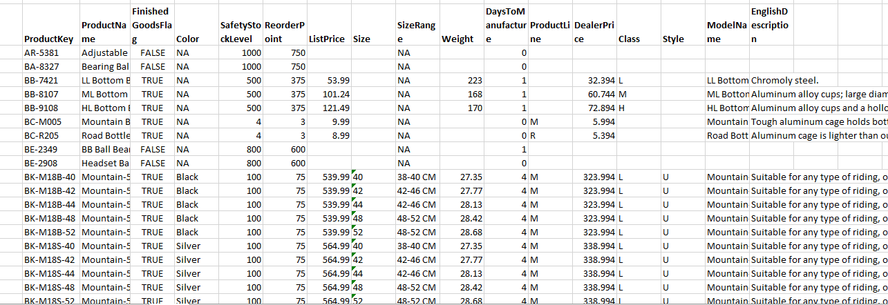 Bottle Cage Inventory data resides further below. The | Chegg.com