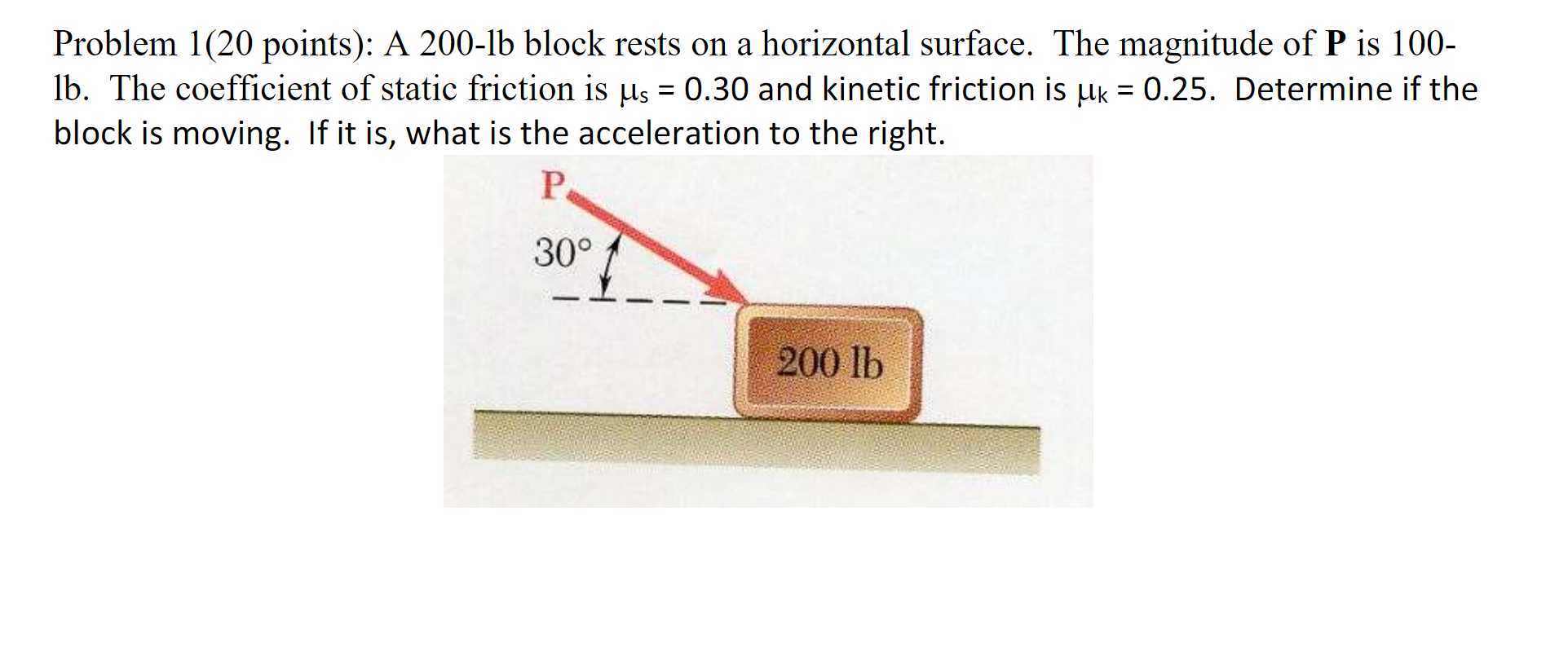 Solved Problem 1(20 points): A 200-lb block rests on a | Chegg.com