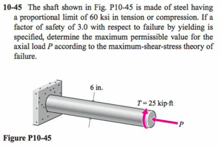 Solved The shaft shown in Fig. P10-45 is made of steel | Chegg.com