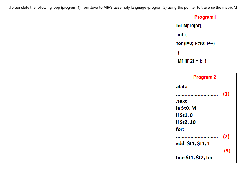 Solved To translate the following loop (program 1) from Java | Chegg.com
