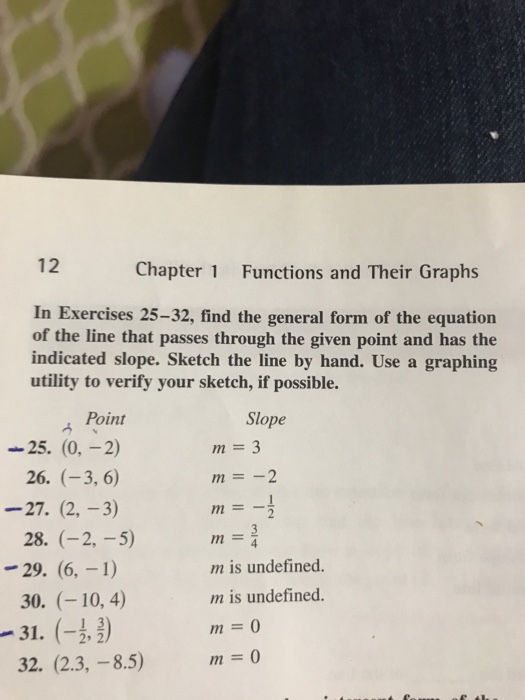 Solved Find the general form of the equation of the line | Chegg.com