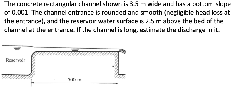 Solved The concrete rectangular channel shown is 3.5 m wide | Chegg.com