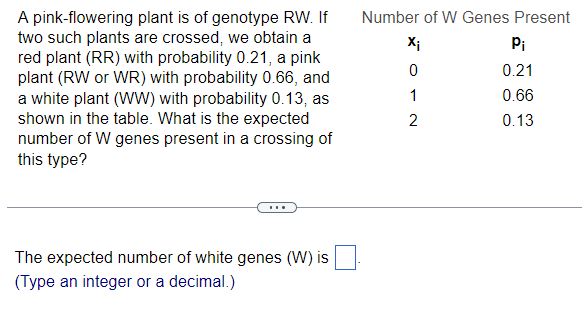 Solved A pink-flowering plant is of genotype RW. If two such | Chegg.com