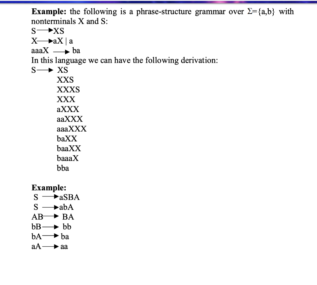 Solved Example: the following is a phrase-structure grammar | Chegg.com