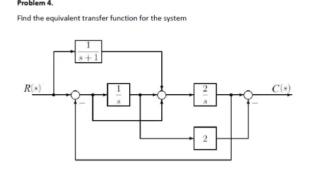 Solved Problem 4. Find the equivalent transfer function for | Chegg.com