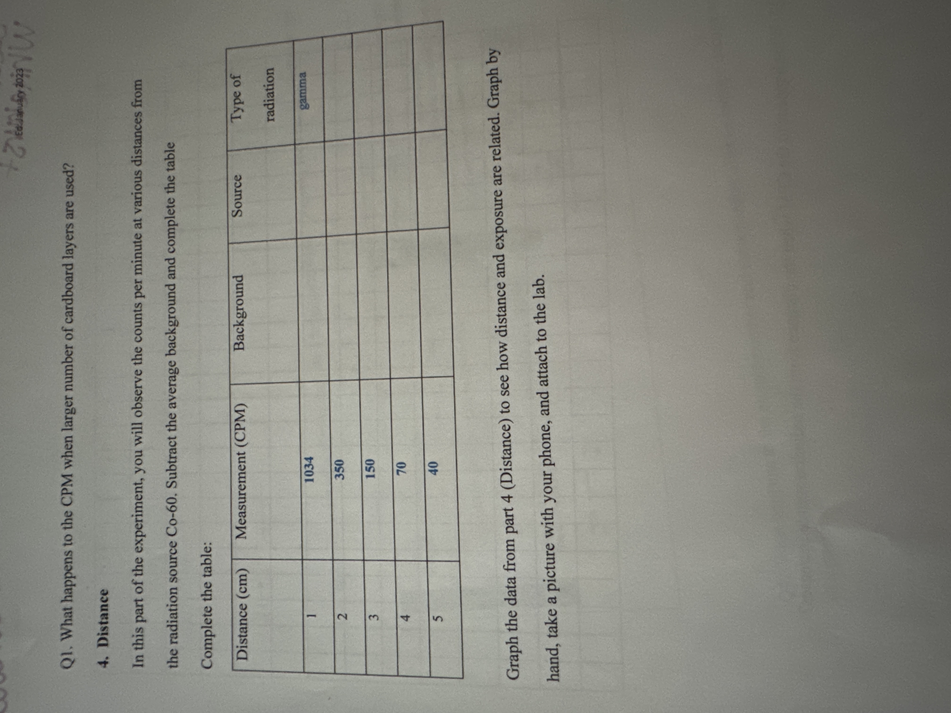 Solved Q1. ﻿What happens to the CPM when larger number of | Chegg.com