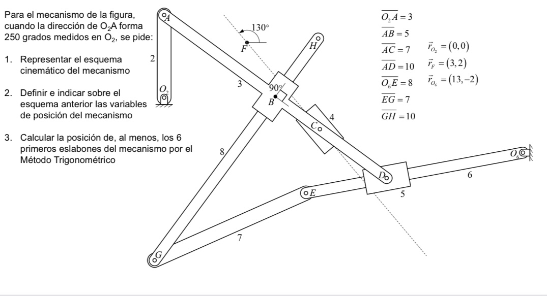 Solved For this mechanism (the direction of O2A forms a 250 | Chegg.com