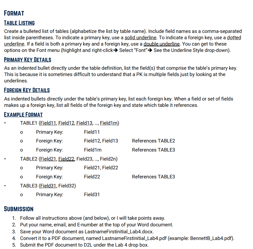 Solved FORMAT IABLE LISTING Create a bulleted list of tables | Chegg.com