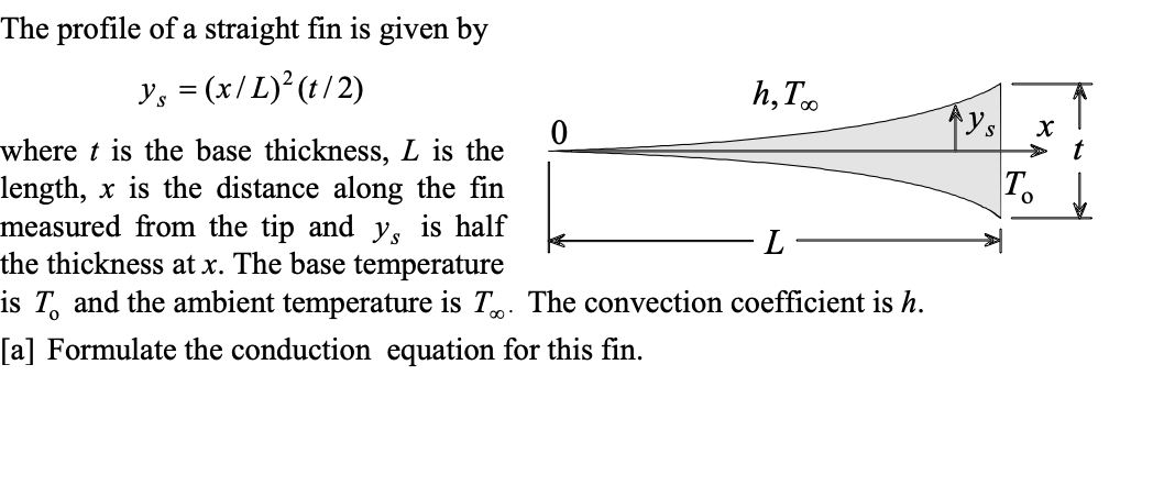 Solved The profile of a straight fin is given by | Chegg.com