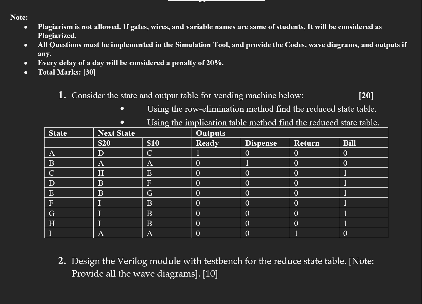 Solved Digital Design Verilogvivado Only Solve Question 