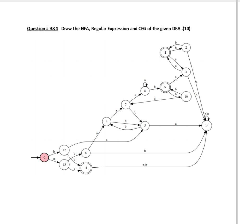 Solved Question # 3&4 Draw the NFA, Regular Expression and | Chegg.com
