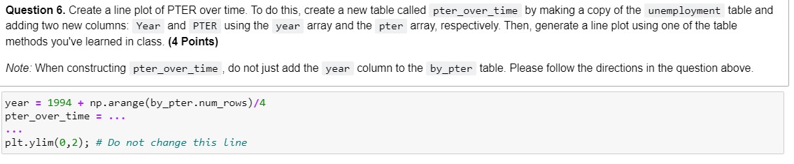 Solved Question 6. Create a line plot of PTER over time. To | Chegg.com