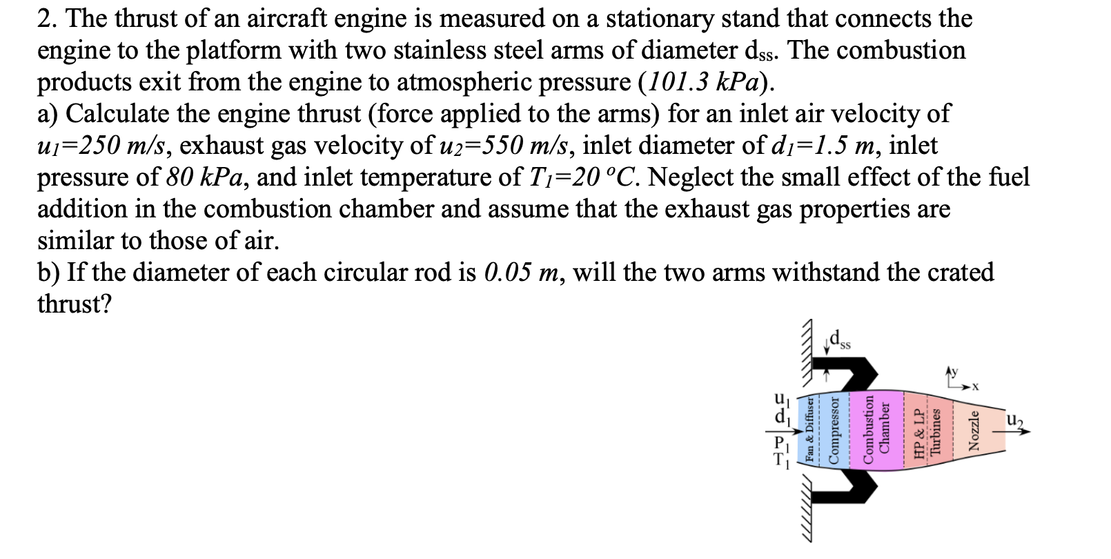 Solved 2. The thrust of an aircraft engine is measured on a | Chegg.com