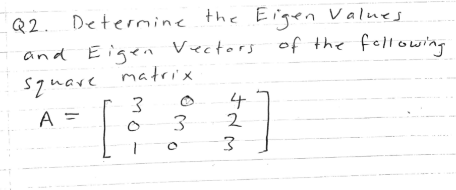 Solved Q2. Determine the Eigen Values and Eigen Vectors of | Chegg.com