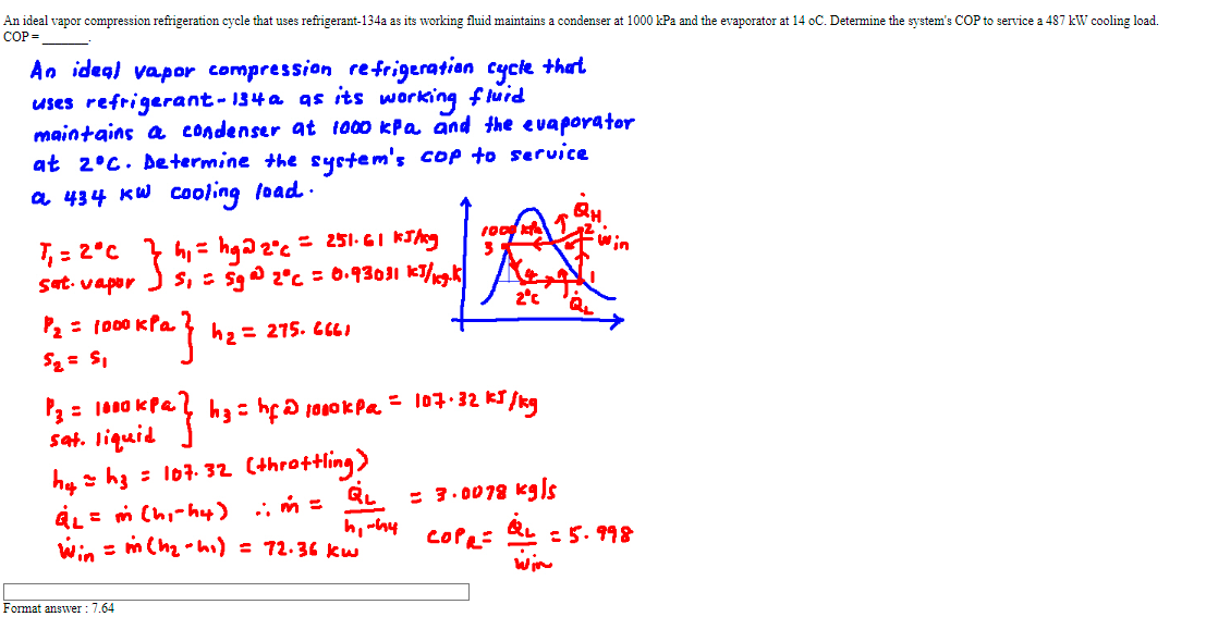 Solved An ideal vapor compression refrigeration cycle that | Chegg.com
