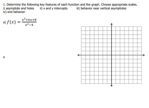 Solved 1. Determine the following key features of each | Chegg.com