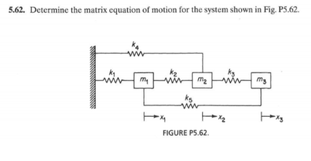 Solved 5.62. Determine the matrix equation of motion for the | Chegg.com