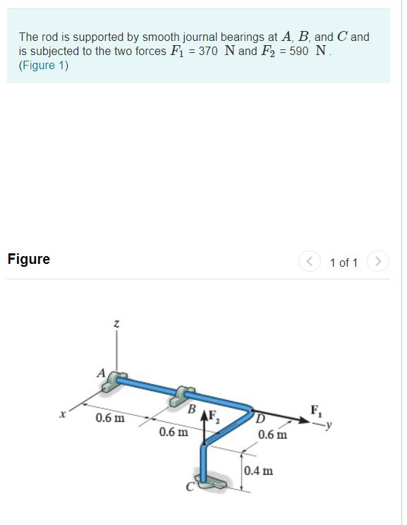 Solved a. Determine the x and y components of reaction at C | Chegg.com