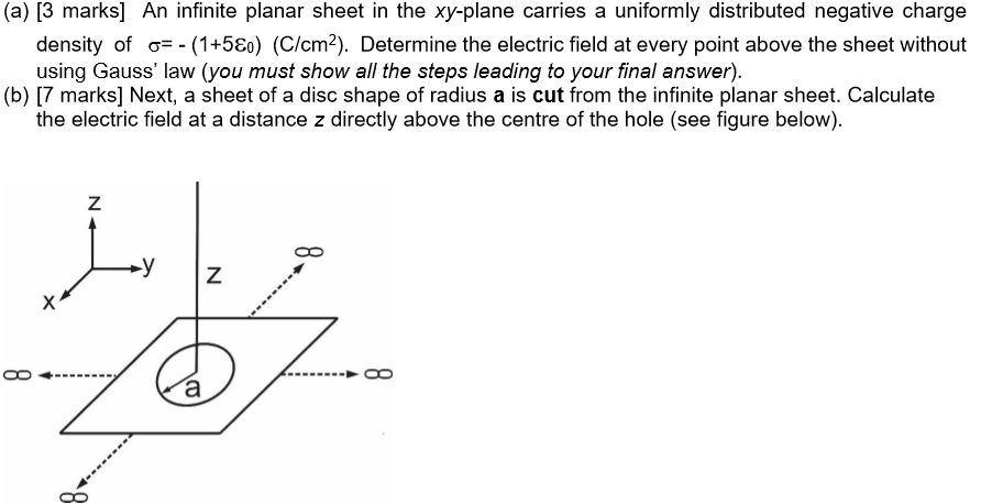 Solved (a) [3 marks] An infinite planar sheet in the | Chegg.com