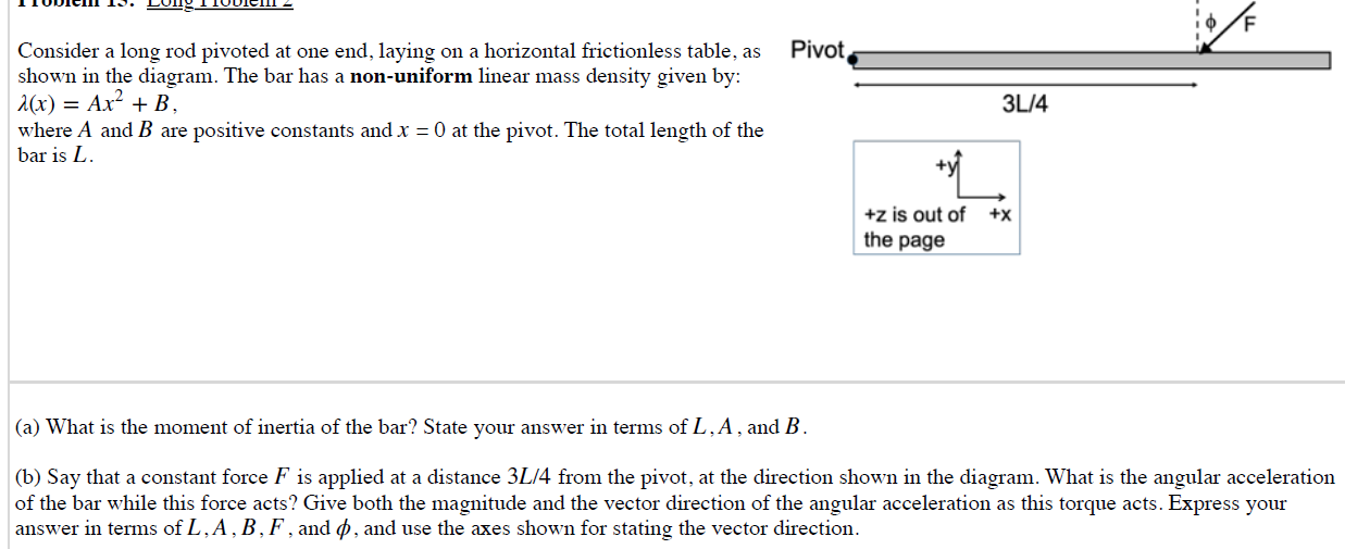 Solved Pivot Consider a long rod pivoted at one end, laying | Chegg.com