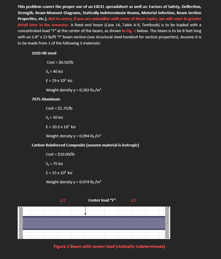 Solved This problem covers the proper use of an EXCEL | Chegg.com