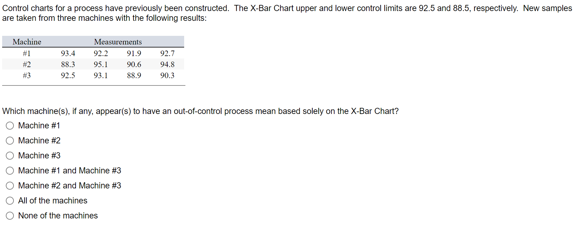 Solved Control charts for a process have previously been | Chegg.com