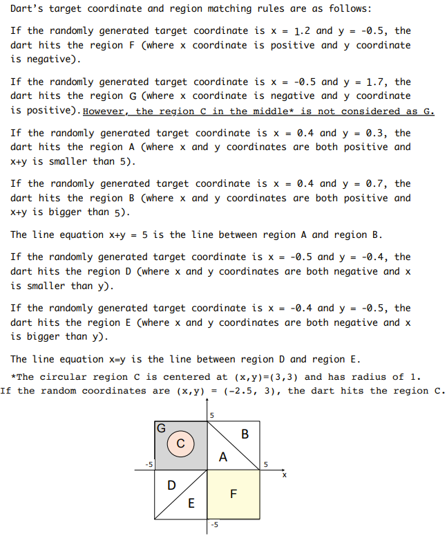 Solved You are given a square dart board as shown below. | Chegg.com