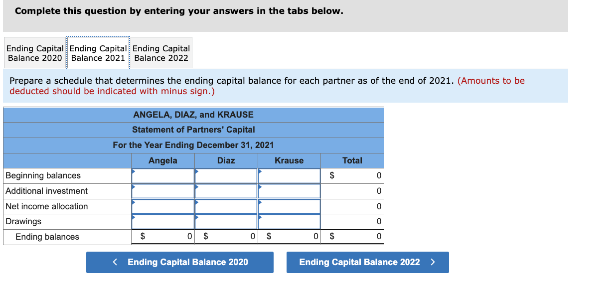 Solved On January 1, 2020, the dental partnership of Angela, | Chegg.com