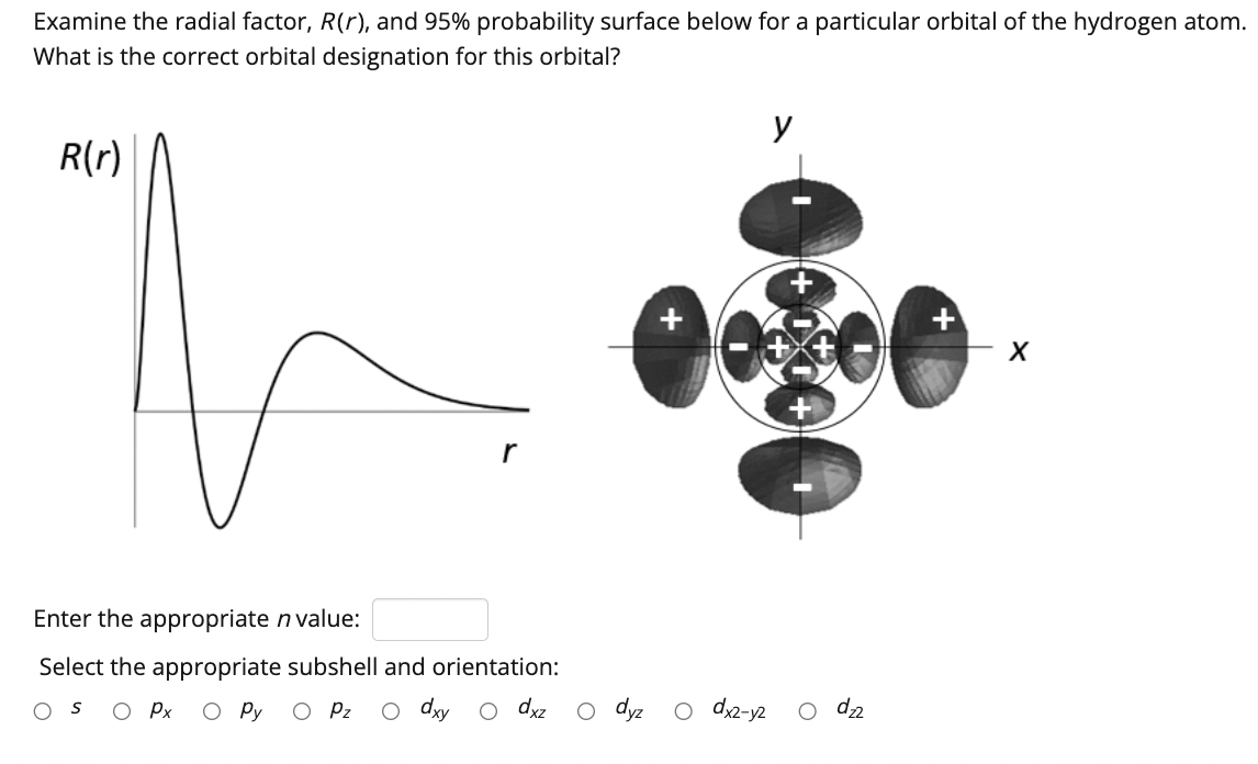 Solved Consider a 5s orbital in a hydrogen atom. How many | Chegg.com