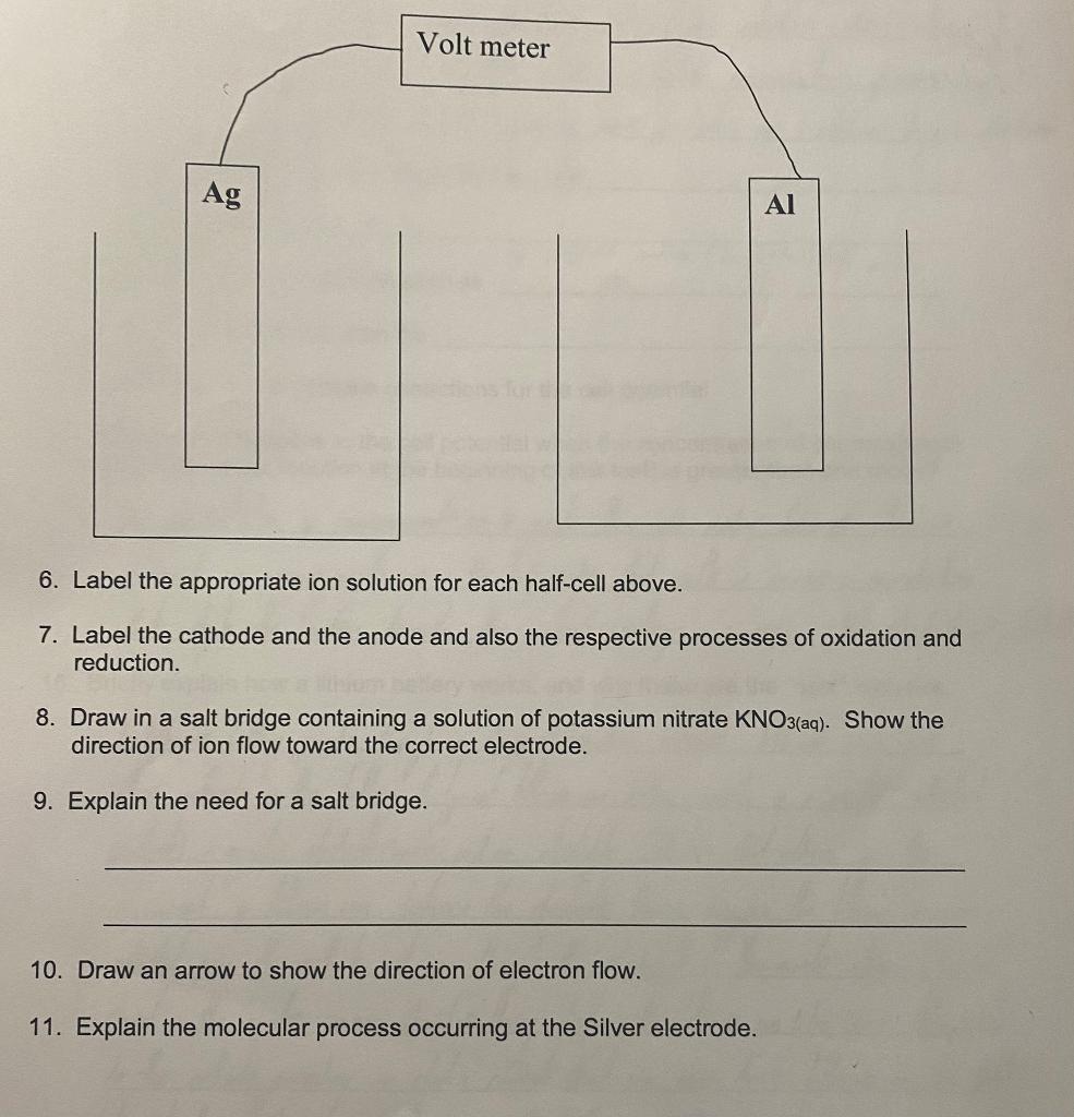 6. Label the appropriate ion solution for each | Chegg.com