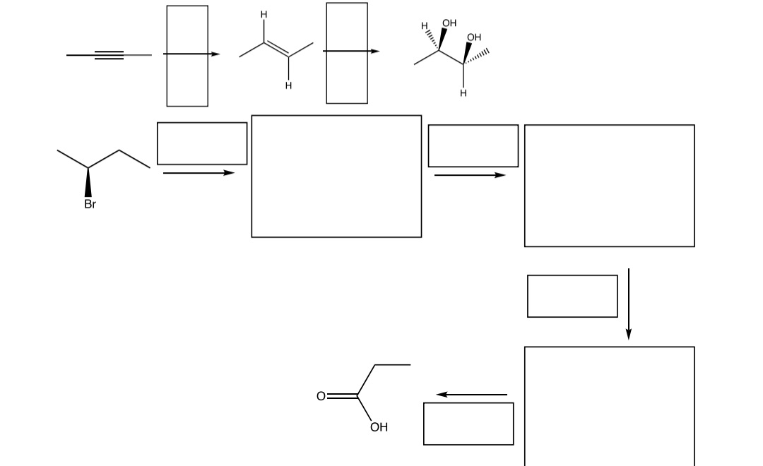 Solved Synthesis: fill in the blanks with the needed | Chegg.com