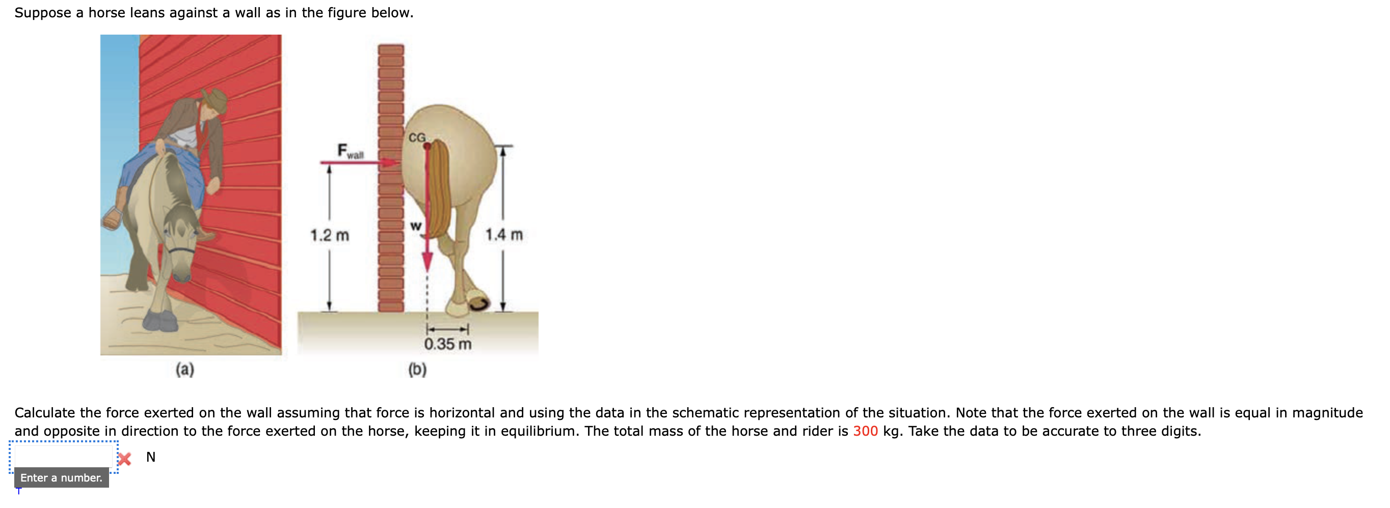 Solved Calculate the force exerted on the wall assuming that | Chegg.com