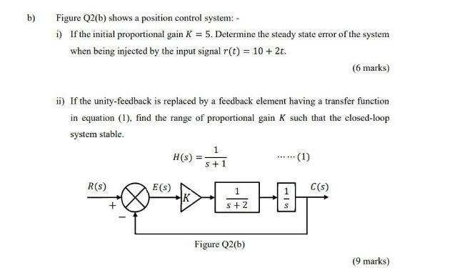 Solved b) Figure Q2(b) shows a position control system: - 1) | Chegg.com