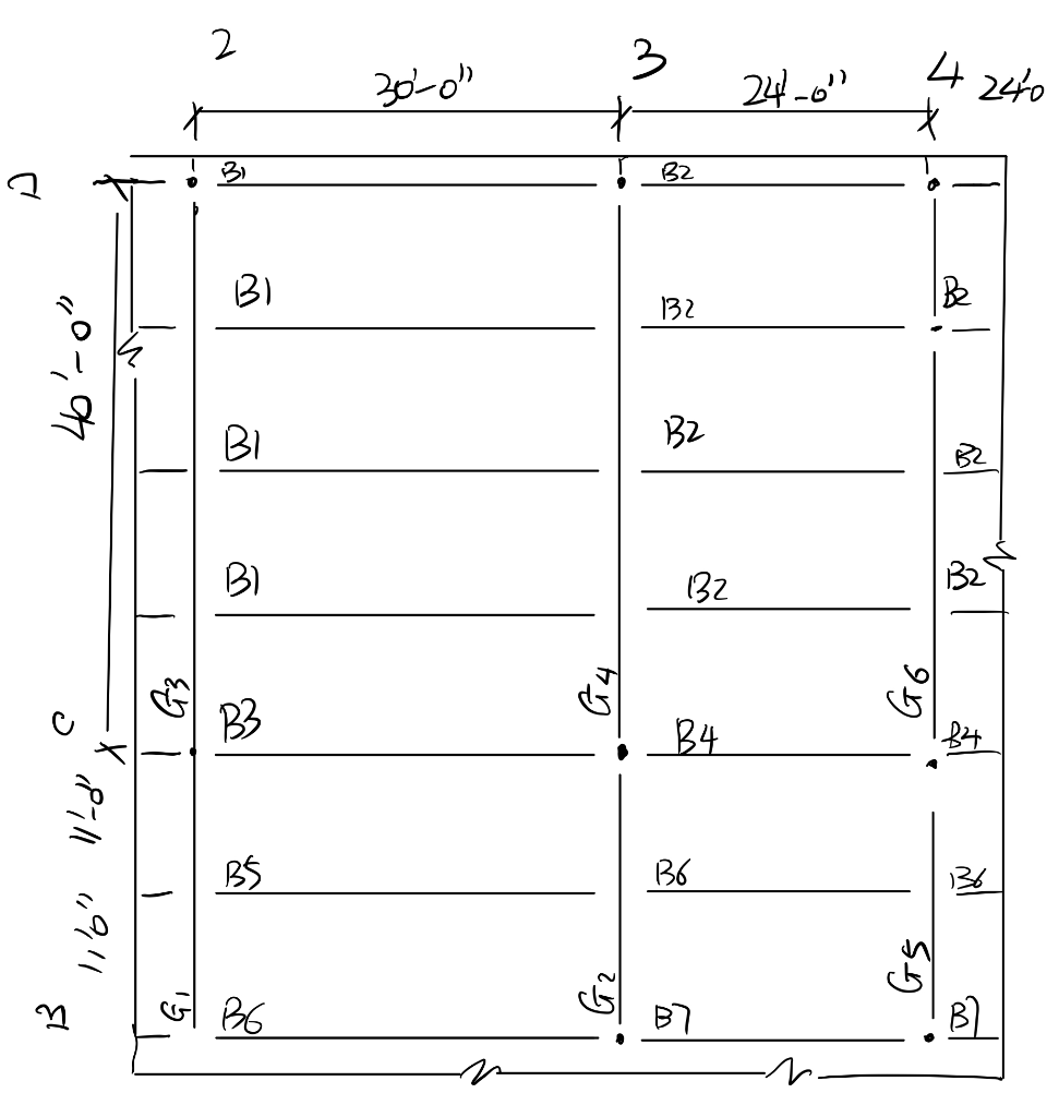 Solved If the proposed renovations produce a floor DL = 100 | Chegg.com