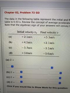 Solved The data in the following table represent the initial | Chegg.com