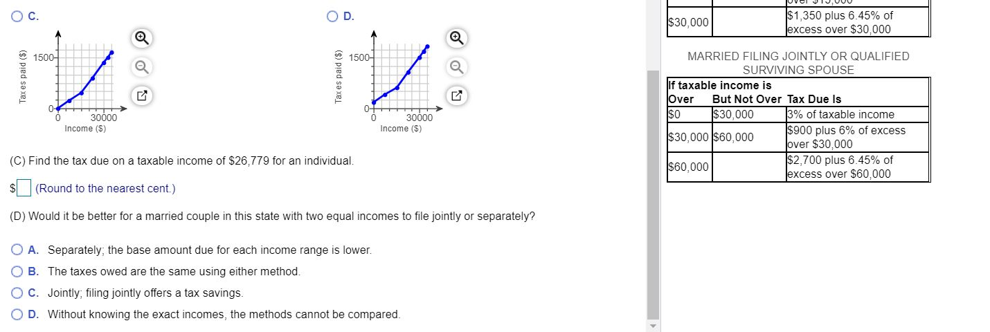 Solved The graph involves a reflection in the x axis and/or | Chegg.com