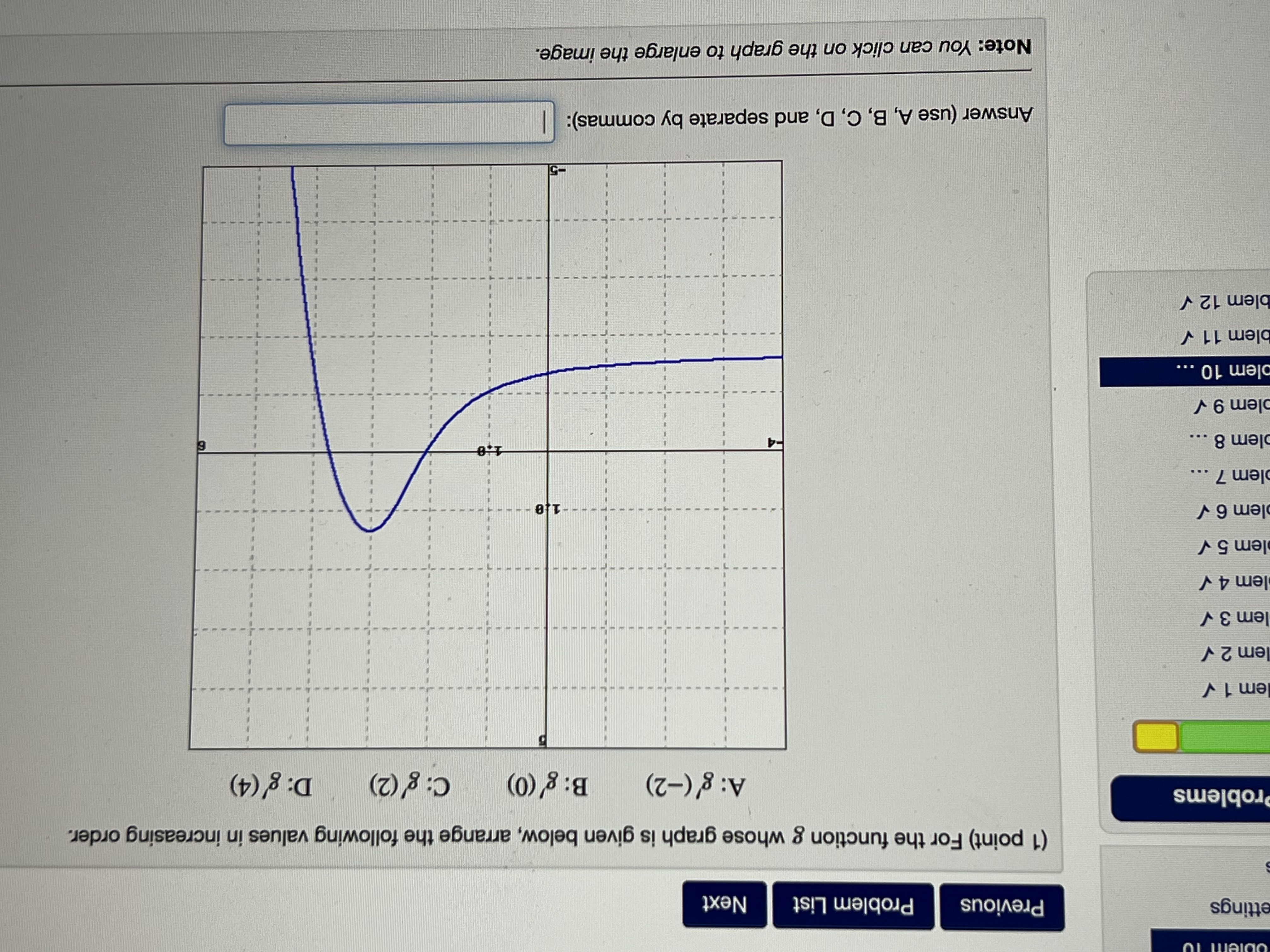 Solved For the function g whose graph is given below, | Chegg.com